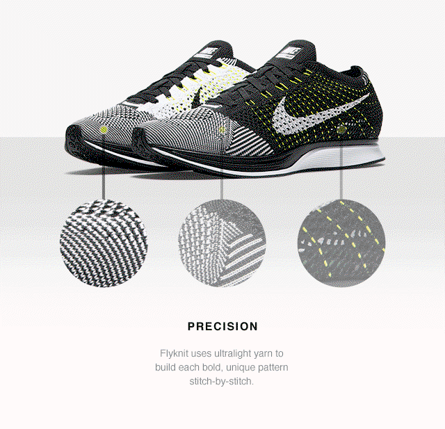 NIKE: It's Time to Get Fly(knit) | Milled
