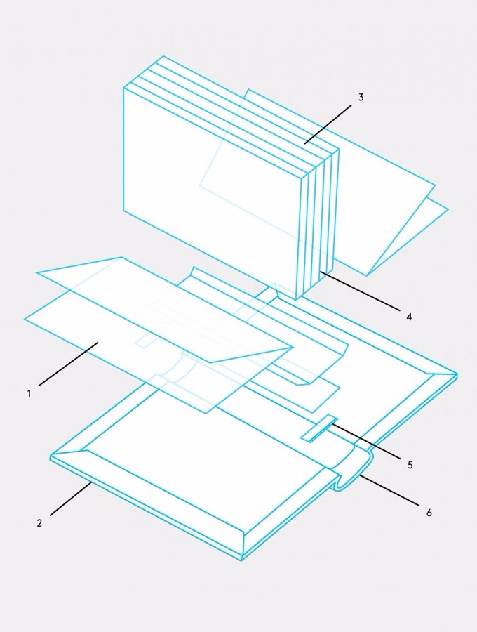 Chronicle Books: The anatomy of a book 🔎 📖 | Milled