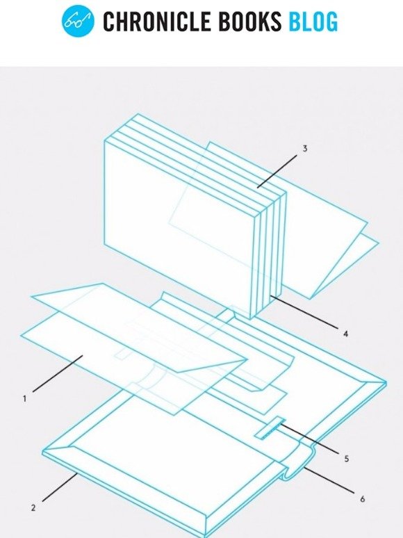 Chronicle Books: The anatomy of a book 🔎 📖 | Milled