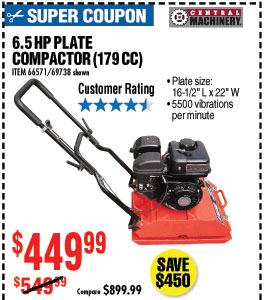 Harbor Freight: Save up to 77% with Super Coupons | Milled