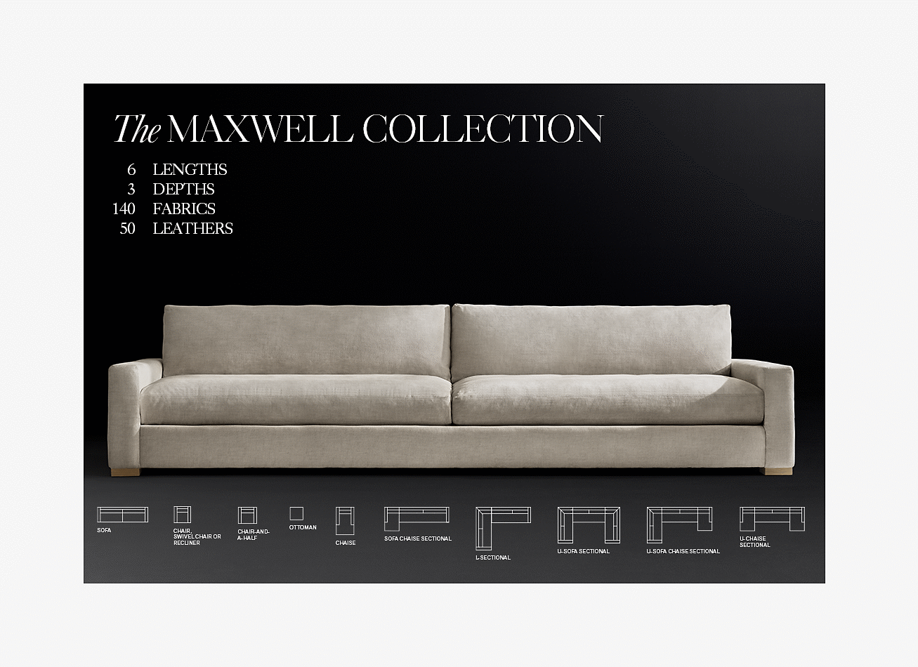 Restoration Hardware: Experience the Maxwell Sofa Collection | Milled
