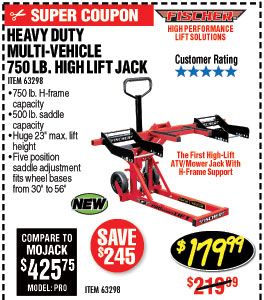 Harbor Freight: FINAL DAY • 3 Day Sale Ends Today | Milled