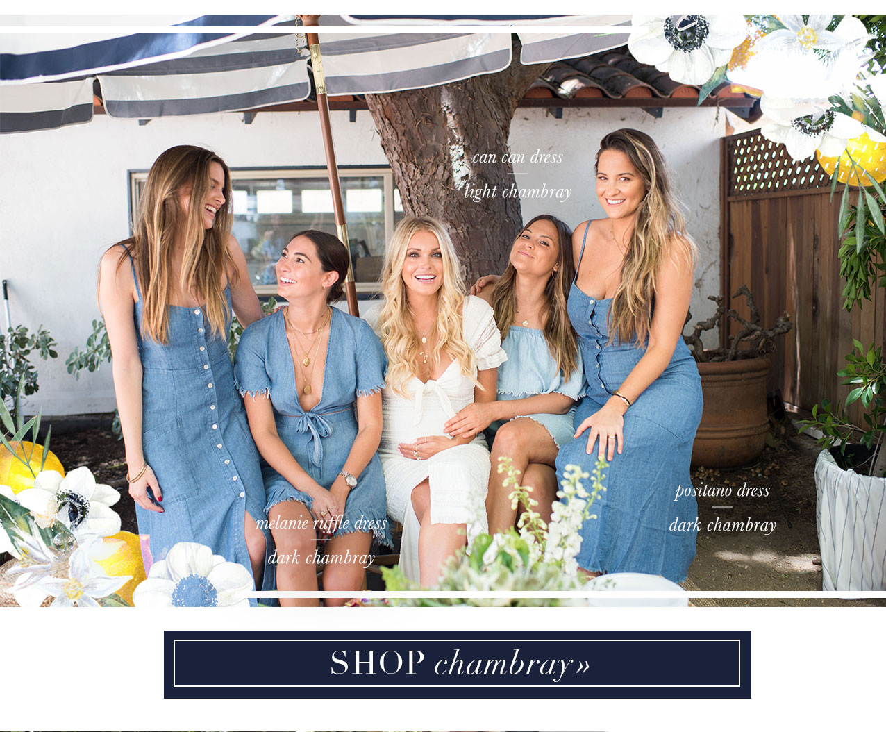 Show Me Your Mumu: It’s a Bébé Spritz! An Italian Riviera themed baby ...