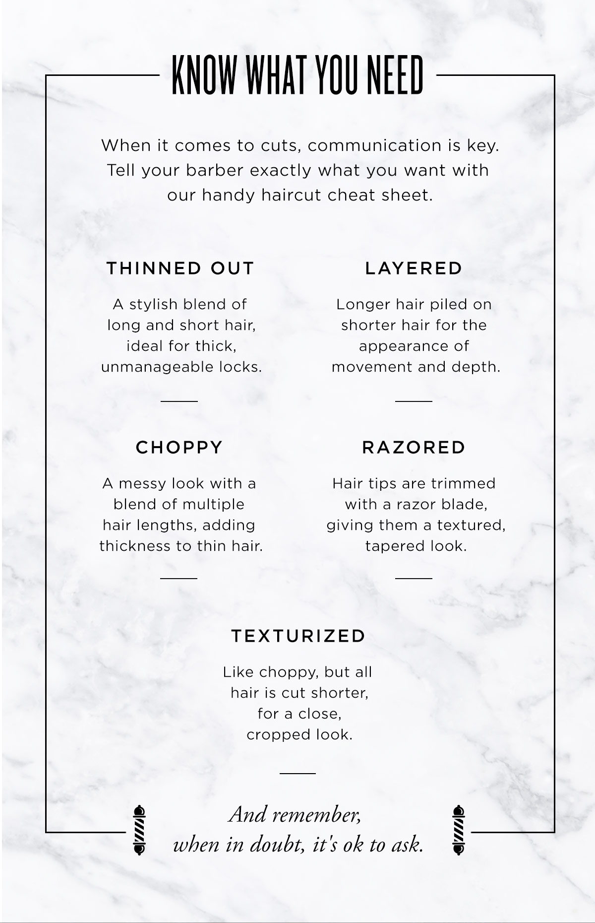 The Art of Shaving: How to Talk to Your Barber: Communication is the ...