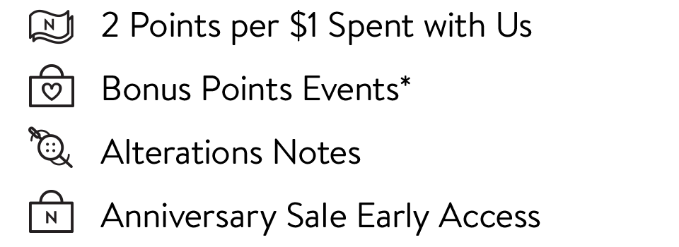 Nordstrom: Here’s your chance! Get a $60 bonus Note. | Milled