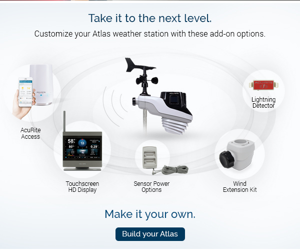 AcuRite: It’s Here! AcuRite Atlas is now available. | Milled