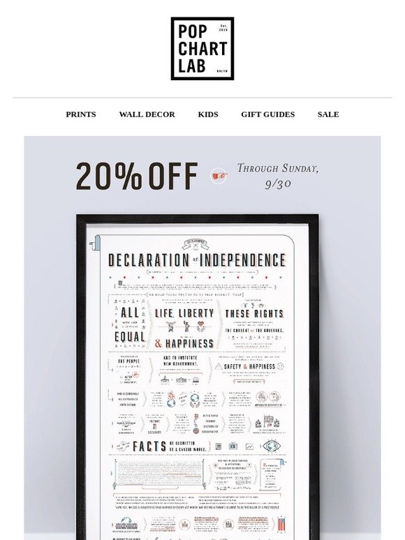 Pop Chart Lab: NEW: The Declaration of Independence, Diagrammed | Milled