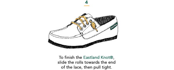 Eastland Shoe: The Eastland Knot | Your Official "How-To" Guide | Milled