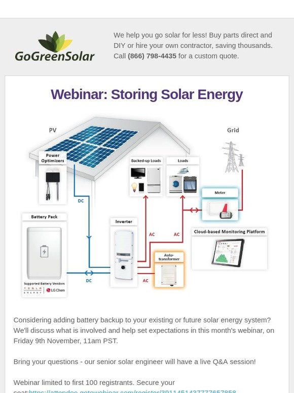 Go Green Solar: Options for storing solar energy | Milled