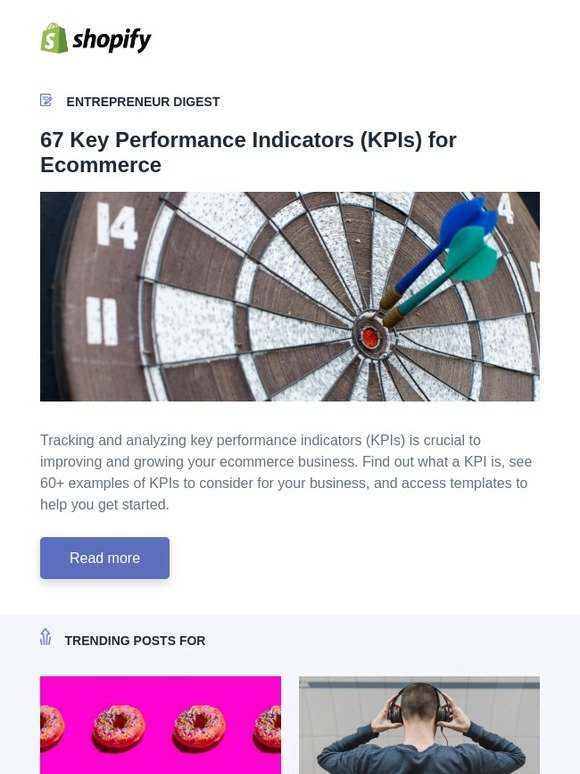 Shopify.com: 67 Key Performance Indicators (KPIs) for Ecommerce | Milled