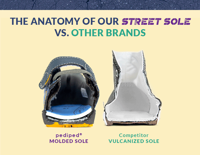 Pediped: Anatomy of our street soles. | Milled