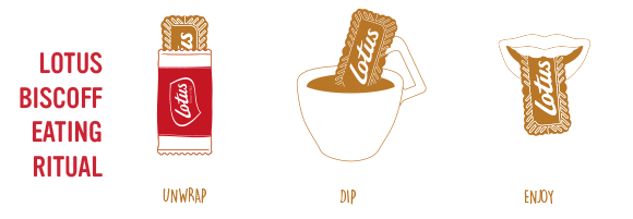 Biscoff: Celebrate National Truffle Day | Milled