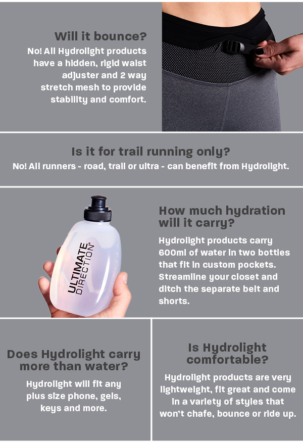 Ultimate Direction: How Do You Wear Hydrolight? | Milled