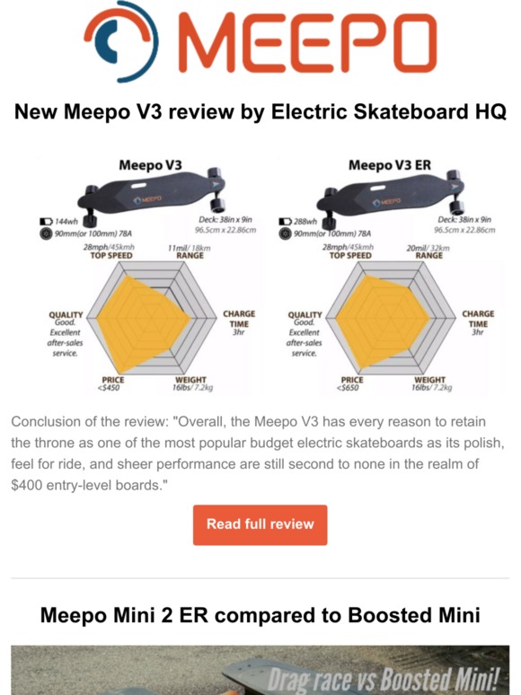 Meepo Board: Check out the latest Meepo V3, Mini 2 and Mini 2 ER ...