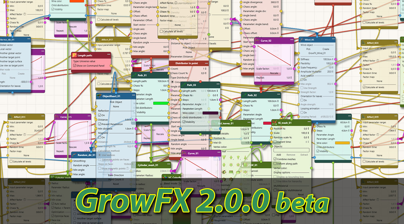 Exlevel: GrowFX 2.0.0 Beta Released | Milled