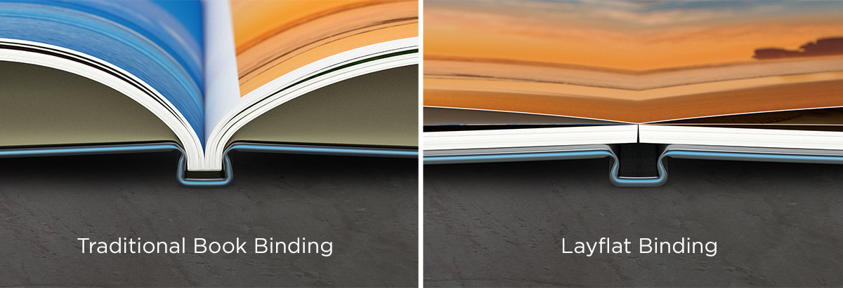 cewe photoworld: How to Choose the Right Paper Type... | Milled