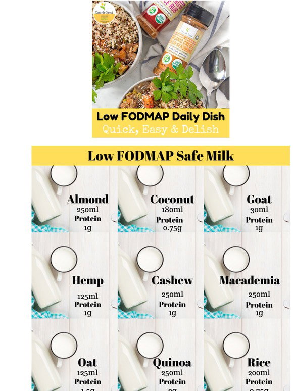 Casa de Sante: Understanding Low FODMAP Milks | Milled