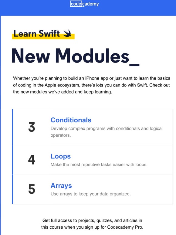 Codecademy: Dive Deeper into iOS Development | Milled