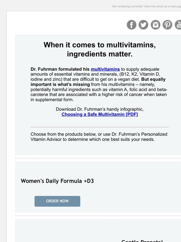 Dr. Fuhrman: How much do you know about multivitamins? [Infographic ...