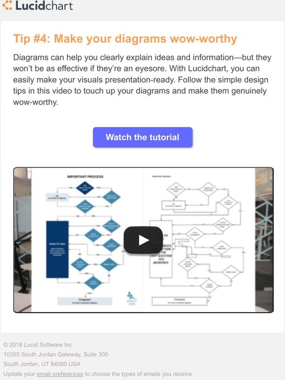 Lucidchart: Tip #4: Improve the look of your Lucidchart diagrams | Milled