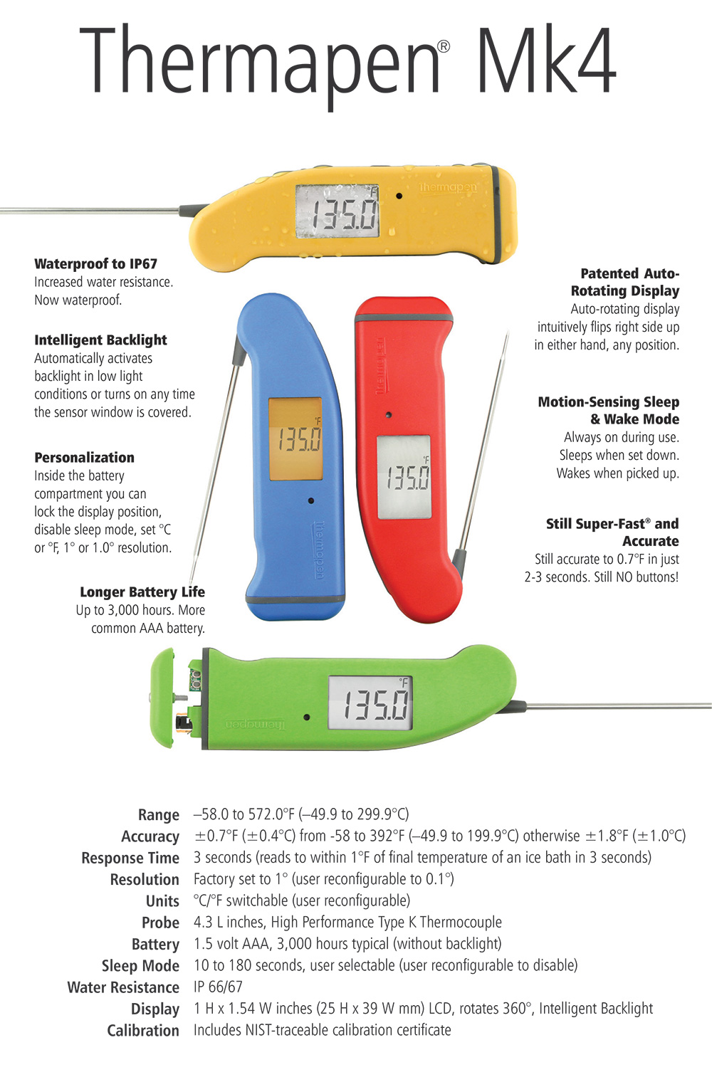 ThermoWorks: New! 20% Off Desert Tan Thermapen Mk4—Limited Run | Milled