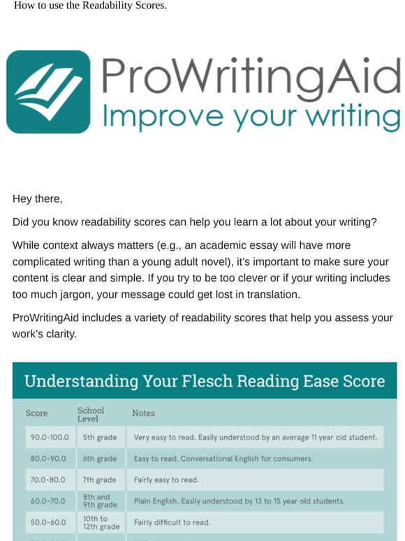 ProWritingAid: How to use the Readability Scores | Milled ProWritingAid: How to use the Readability Scores | Milled