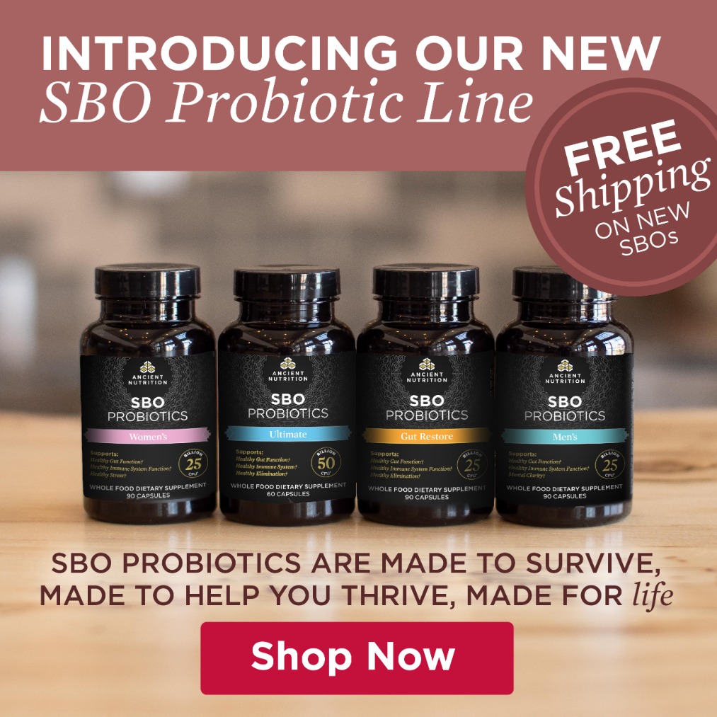 Dr. Axe: QUIZ: What’s Your Gut Type? | Milled