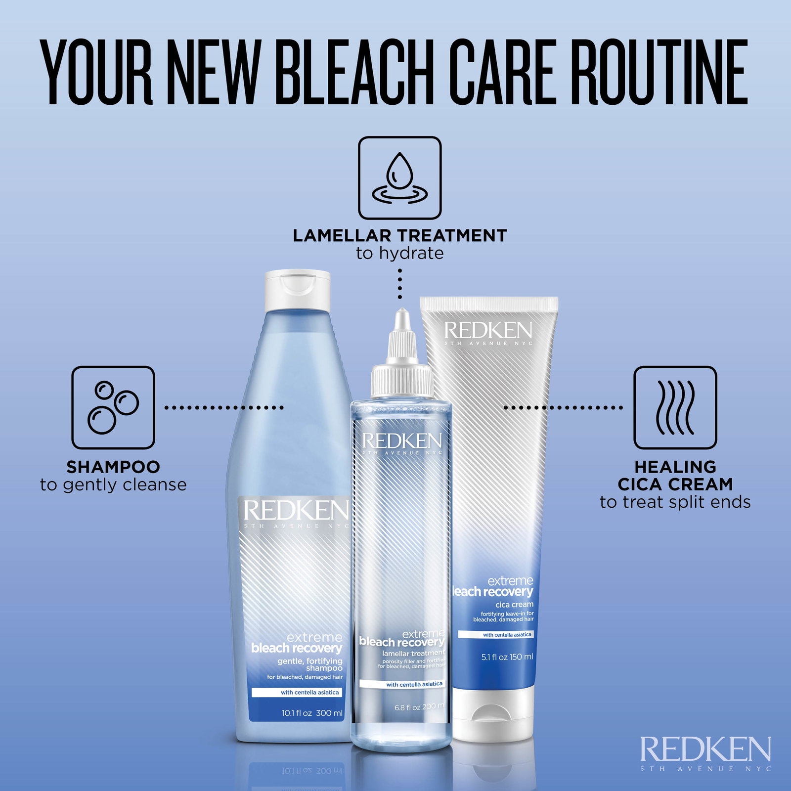 Image Beauty: Fried Your Hair? Try Redken Extreme Bleach Repair | Milled