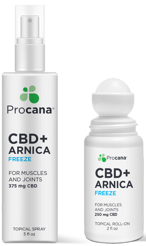 Procana CBD: New CBD+Arnica & Menthol Topical by Procana | Milled