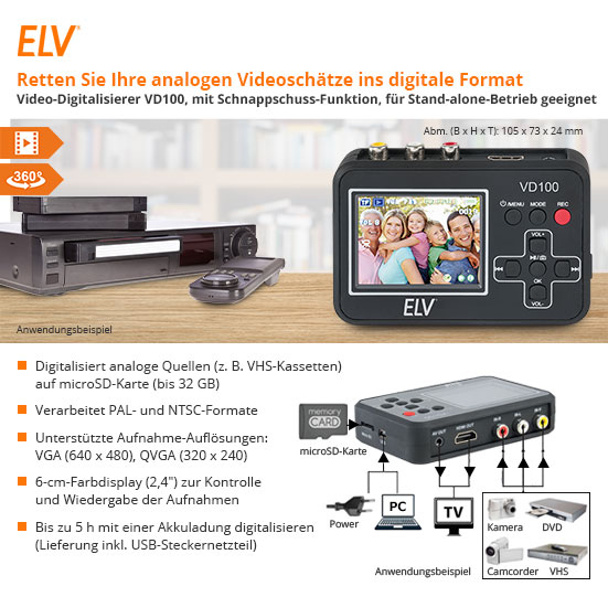 ELV CH: Sonderangebote bei ELV - machen Sie jetzt Ihr Schnäppchen | Milled