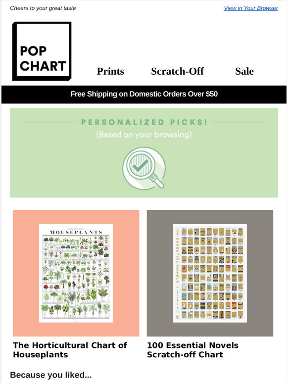 Pop Chart Lab: Your Perfect Prints Are Here | Milled