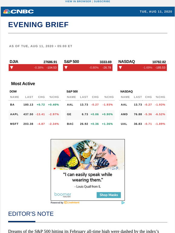 CNBC: S&P 500's first down day in 8 | Tech stocks get hit | Biden picks ...
