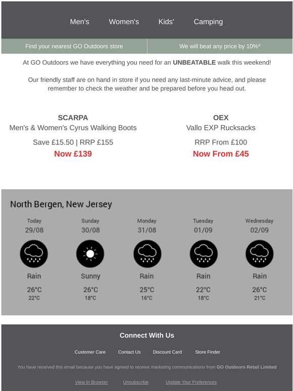 Go Outdoors: Bank Holiday Walking Essentials! | Milled