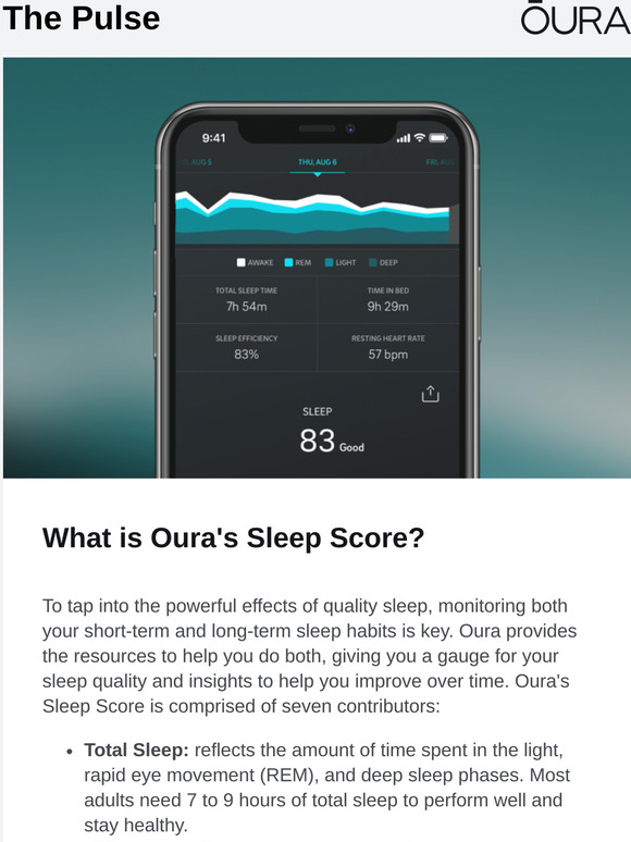 Oura Ring: The Pulse | What is a Sleep Score? | Milled
