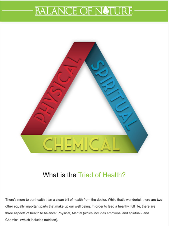 Balance of Nature: What is the Triad of Health? 🤔 | Milled