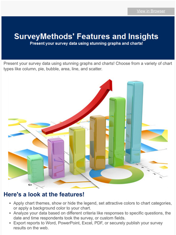 SurveyMethods: SurveyMethods: Present your survey data using stunning graphs & charts! | Milled