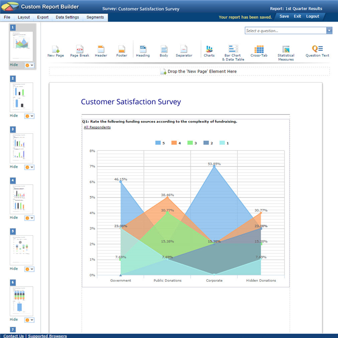 SurveyMethods: SurveyMethods: Create custom reports using the custom report builder! | Milled
