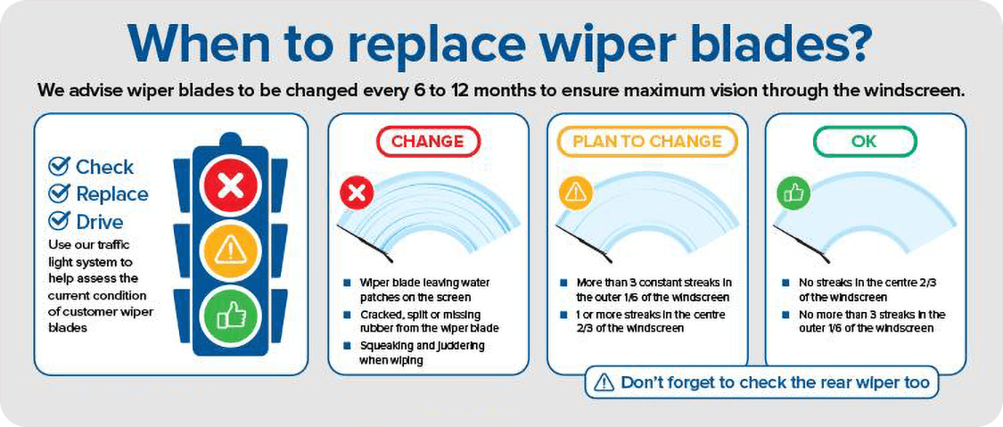 Euro Car Parts: 45% Off Wipers Flash Sale Ends Tonight! Hurry, Collect ...