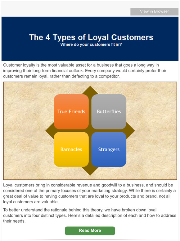 SurveyMethods: SurveyMethods: Where do your customers fit in - True ...