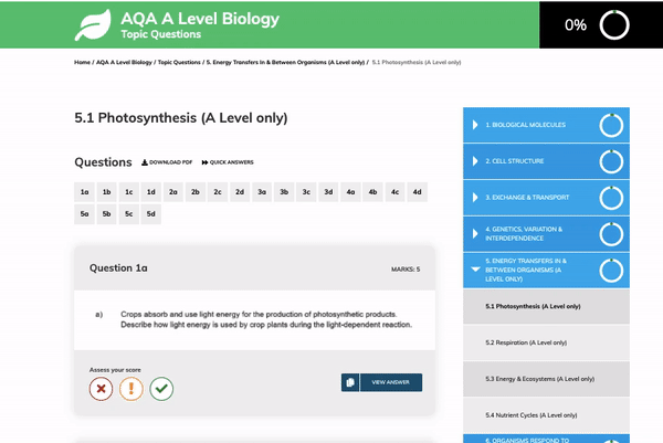 Save My Exams: JUST RELEASED: A Level Biology Topic Questions | Milled