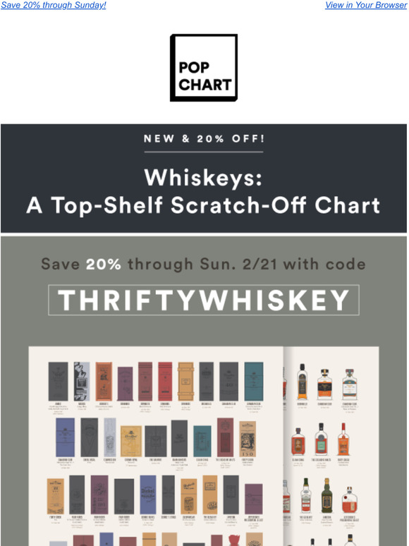 Pop Chart Lab: ALL NEW: The Whiskey Scratch-Off Chart | Milled
