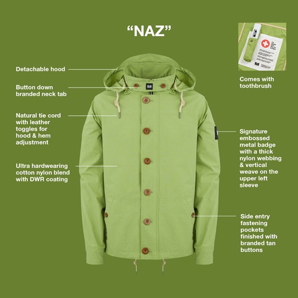 Weekend Offender: The Iconic Naz Jacket | Milled