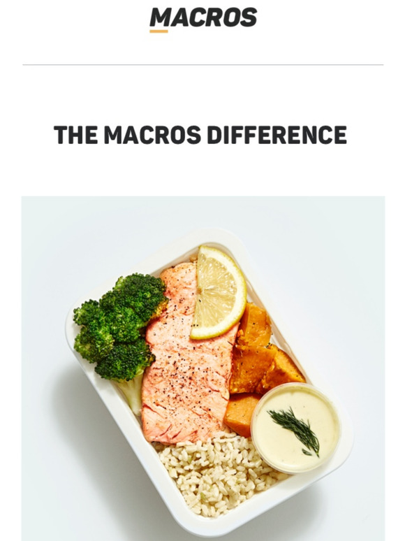 Macros: Experience the MACROS Difference. Heres How it Works. | Milled