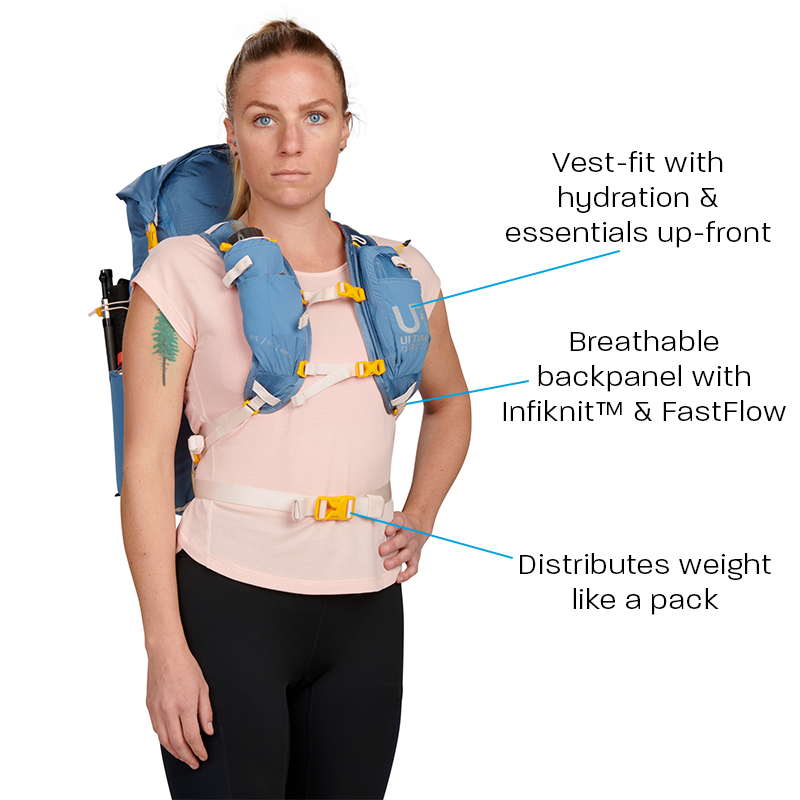 Ultimate Direction: NEW Fastpacks & FastpackHers are Here! | Milled
