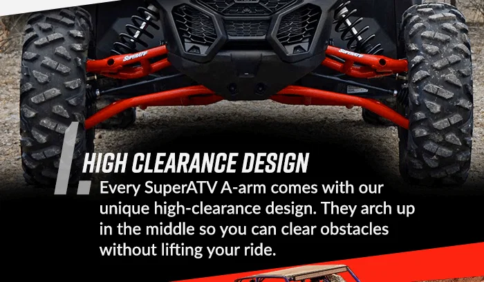 Super ATV: Is Your Suspension Ready to Ride | Milled