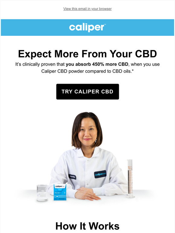 Caliper CBD: Remember This Middle School Science Experiment?! | Milled