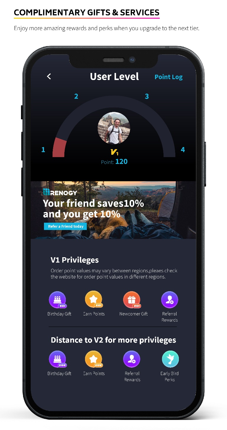 Renogy: You are reaping the rewards from RENOGY. | Milled