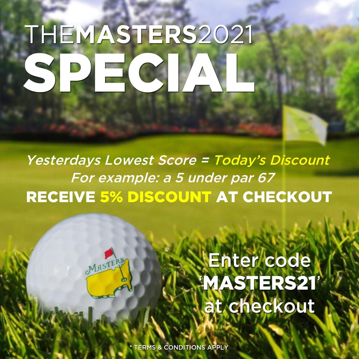 Golf Support: Masters Madness Is Back! | Milled