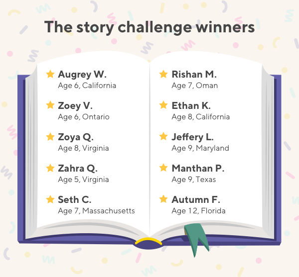 Education.com: Announcing: The 2021 Story Challenge Winners! | Milled