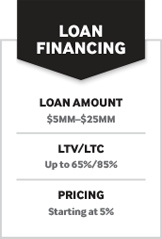 The Real Deal: Lightstone Capital Expands to Central and Western ...